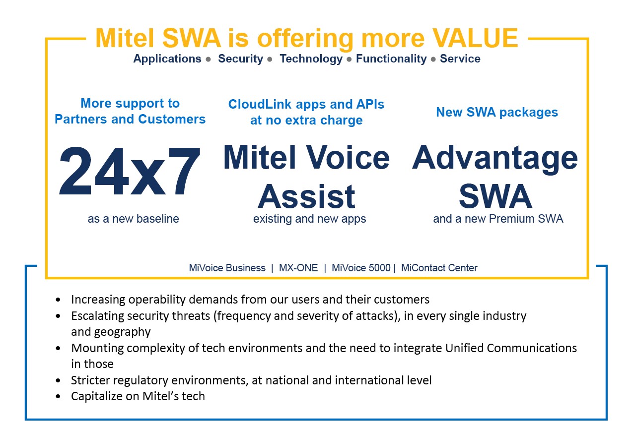 BSB Blast - UccAS Webinar New Mitel Software (Free Licenses & Phones)