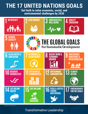 Advisor Newsletter - Celebrating Earth Month